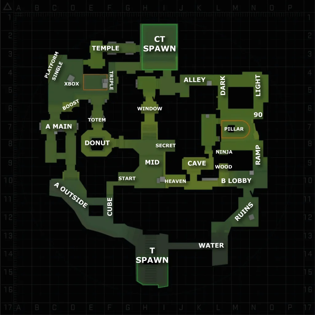 CS2 Ancient Map Callouts Guide: All Key Positions