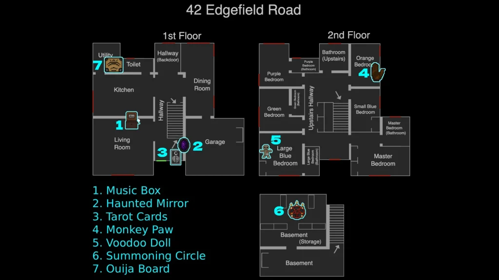 Phasmophobia – All Cursed Objects on 42 Edgefield Road